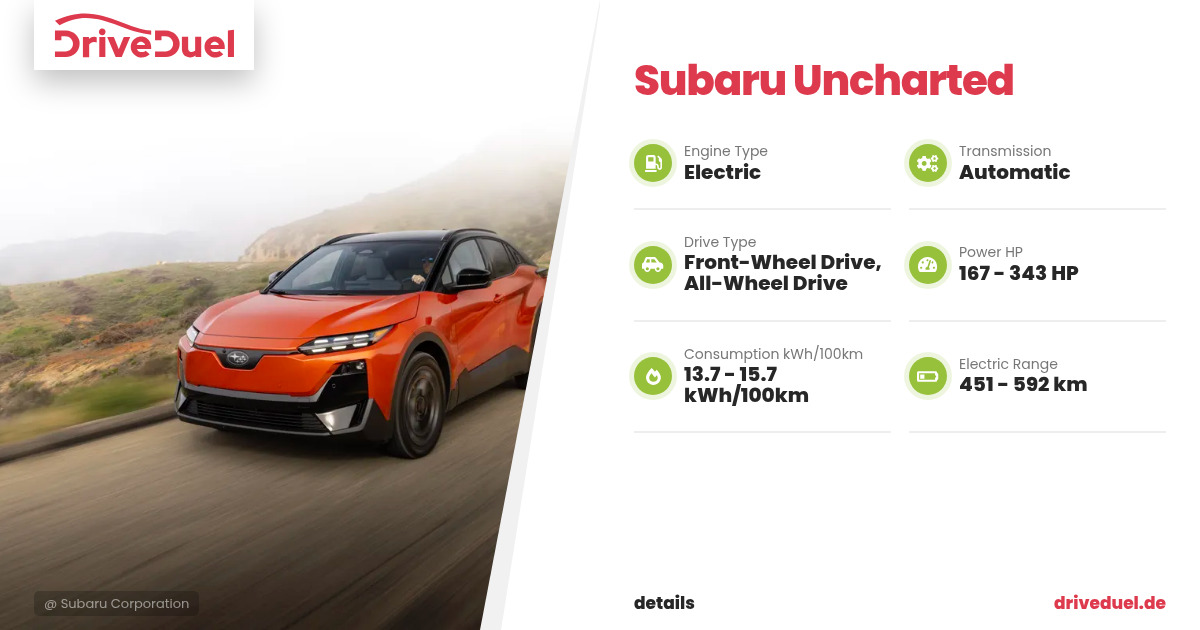 Subaru Uncharted Suv Starting At 31700 £ Driveduel Uk